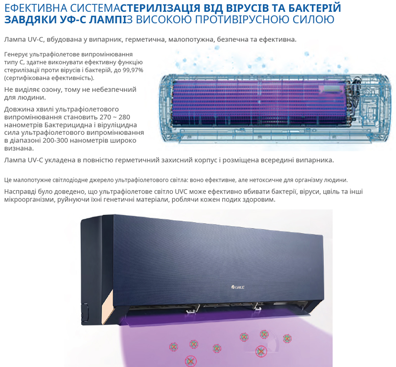 Кондиционер Gree Clivia GWH09AUCXB-K6DNA1A/I Blue Купить | Gree Climat